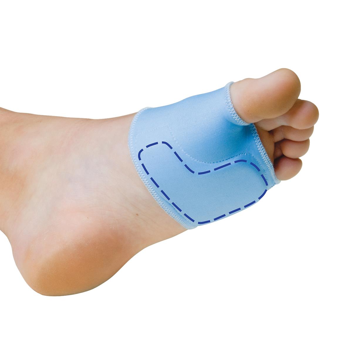 Sesamoid Relief Sleeves | Medline
