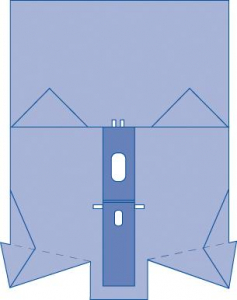 Abdominal Lithotomy Surgical Drape | Medline Industries, Inc.