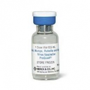 Proquad Injection | Medline Industries, Inc.