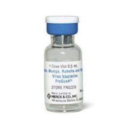 Proquad Injection | Medline