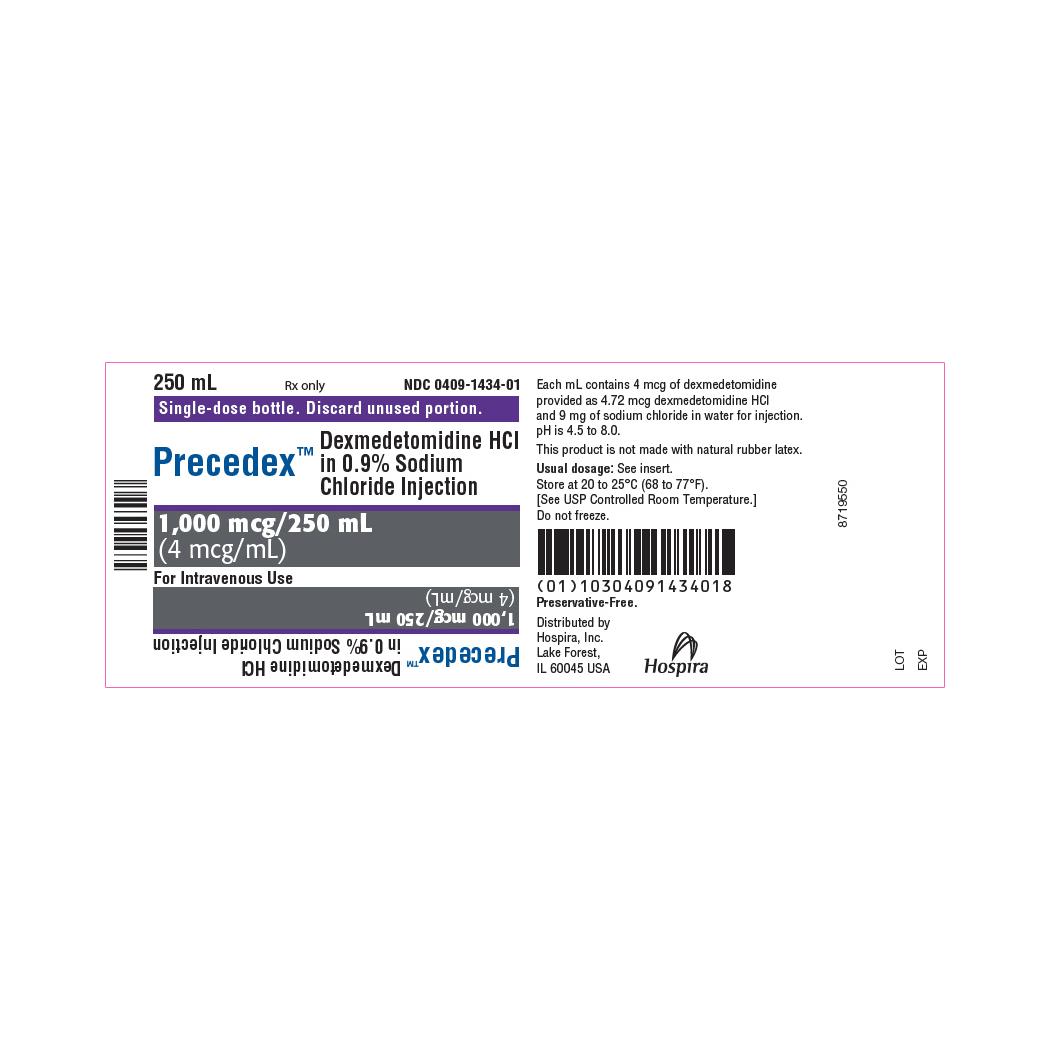 Precedex Injection | Medline