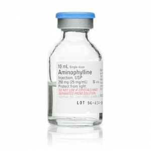 Aminophylline Injection | Medline Industries, Inc.