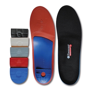 Protech Custom Post Orthotics | Medline