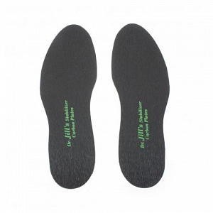 Carbon Stabilizer Plates | Medline Industries, Inc.