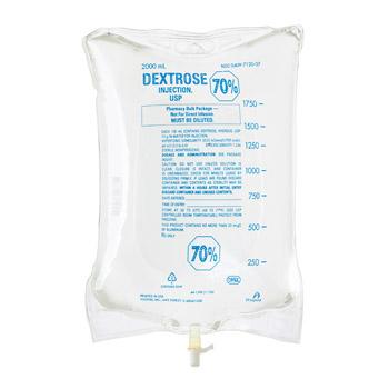 Dextrose Injections | Medline
