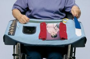 Happy Hands Activity Overlays | Medline Industries, Inc.