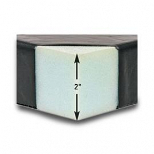 Risk-Reducing Polyfoam Armboard Pad | Medline Industries, Inc.