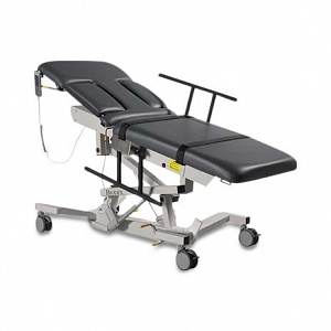 Pivoting Side Rails for Echo Pro EKG Table | Medline Industries, Inc.
