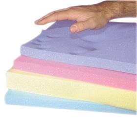 Nonadhesive T-Foam (Temper Foam) | Medline