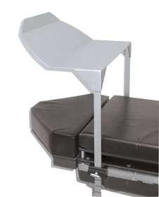 Head Butler | Medline