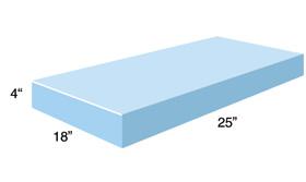 25" Rectangle Positioner | Medline