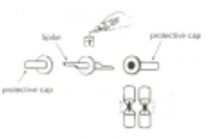Decanting Transfer Devices | Medline Industries, Inc.
