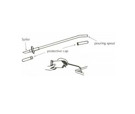 Advance Medical Decanting Products | Medline