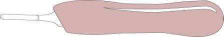 Bard-Parker Surgical Blade Handles | Medline