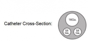 Teleflex Medical Pressure Injectable PICC Sets with Blue FlexTip ...