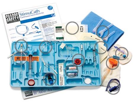 Teleflex Continuous Nerve Block Kits with Stimupod | Medline
