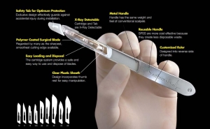Southmedic SPSS Non-Sterile Metal Handle Safety Scalpel System ...