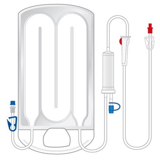 3M Ranger Blood and Fluid Warming Units | Medline