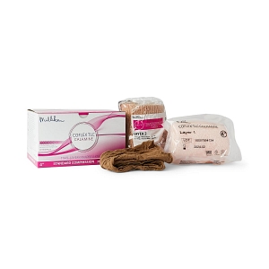 Coflex TLC Zinc and Calamine Compression Systems | Medline Industries, Inc.