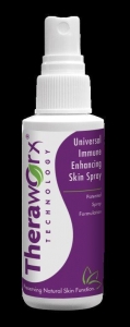 Theraworx Spray | Medline Industries, Inc.