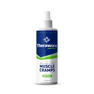Theraworx Topical Pain Relief Spray | Medline Industries, Inc.