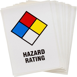 Hazard ID Hazard Rating Signs | Medline Industries, Inc.