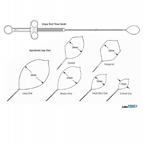 Optimizer Polypectomy Snares by Conmed | Medline Industries, Inc.