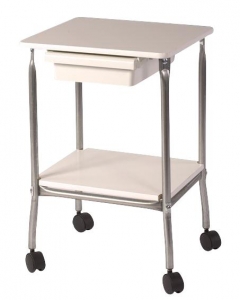 Utility Tables | Medline Industries, Inc.