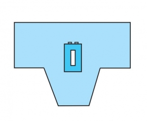 Cardinal Lithotomy Drapes | Medline Industries, Inc.