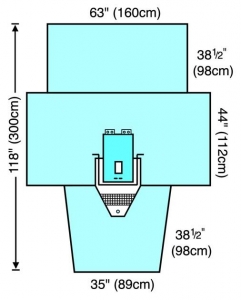 Lithotomy Drapes with Fluid-Control Pouch | Medline Industries, Inc.