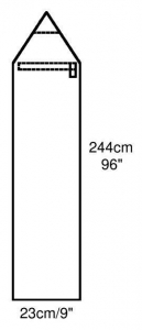 Cardinal Laser Arm Drapes | Medline Industries, Inc.