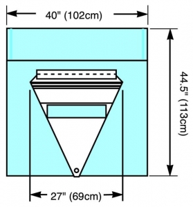 Cardinal Under-Buttocks Drapes With Fluid Control | Medline Industries ...