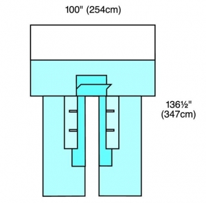 Cardiovascular Peri Groin Drapes | Medline Industries, Inc.