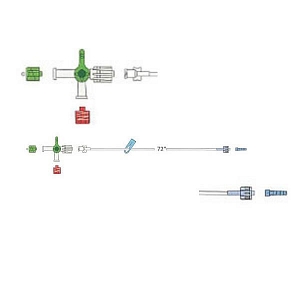 Custom Codan Anesthesia Sets | Medline Industries, Inc.