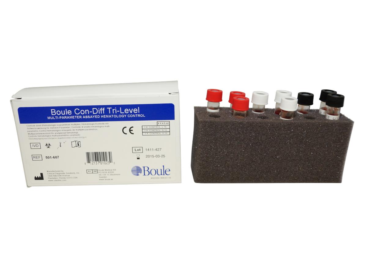 Tri-Level Control for Medonic Hematology Analyzer | Medline