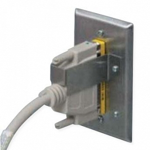 Curbell Inline Cable Wall Plate and Brackets | Medline