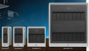GeneXpert Clinical Chemistry Analyzer Systems | Medline Industries, Inc.
