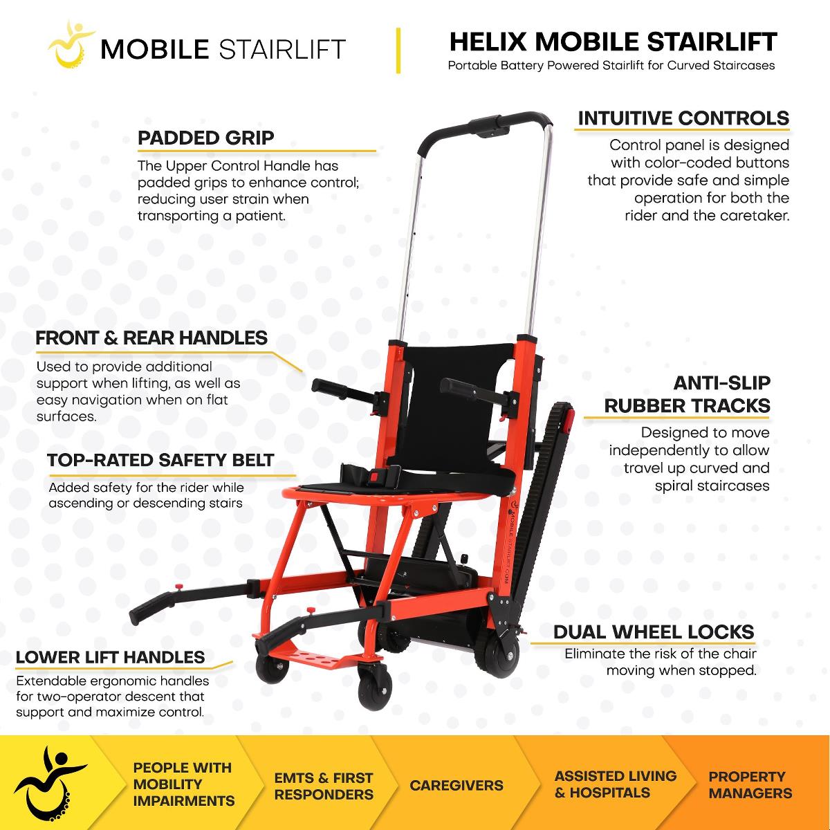 Helix Mobile Stairlifts | Medline