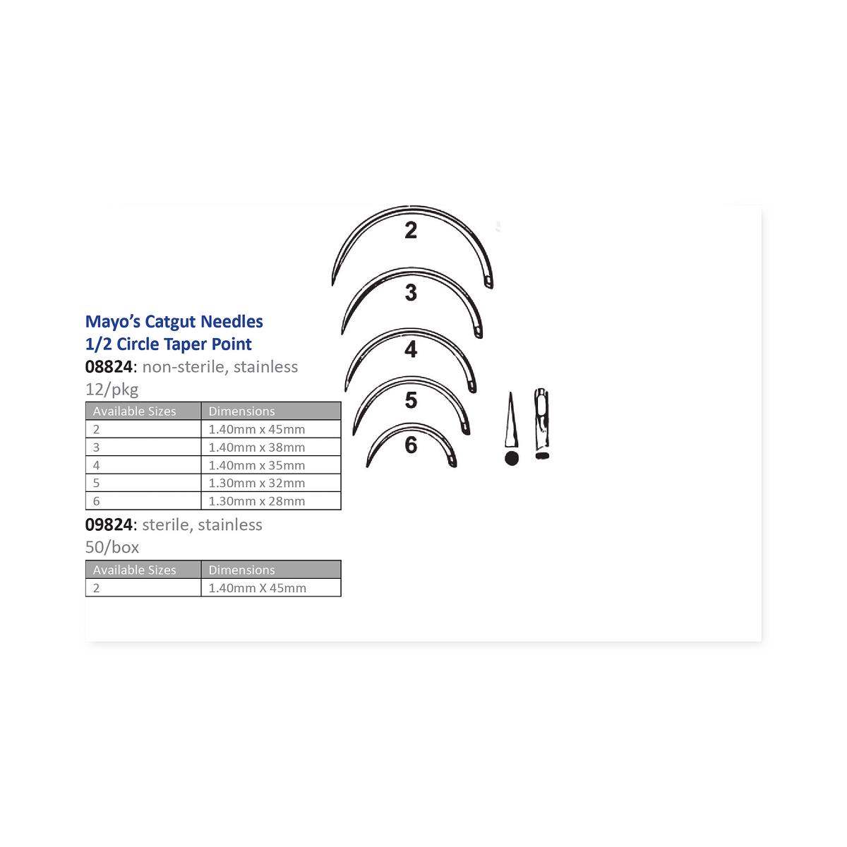 Mayo Catgut 1/2 Circle Trocar Point Needles | Medline
