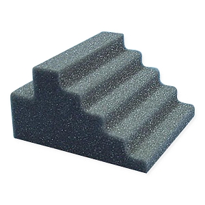 Cone Instruments Finger Block | Medline Industries, Inc.