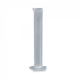 Graduated Molded PP Cylinders | Medline Industries, Inc.