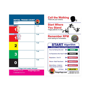 Disaster Management Systems Patient Count Cards | Medline