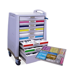 Loaded Crash Cart and Drawer Kits for Educational Use | Medline ...