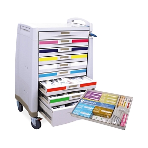 SimLabSolutions Emergency Crash Carts for Educational Use | Medline ...