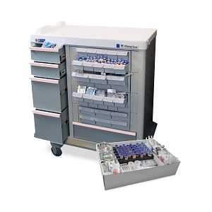 Loaded Medication Cart for Educational Use | Medline Industries, Inc.