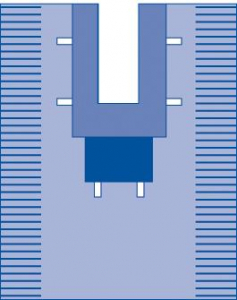 Sterile Universal Split Surgical Pack III | Medline Industries, Inc.