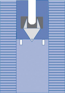 Sterile Shoulder Surgical Drape Pack III | Medline Industries, Inc.