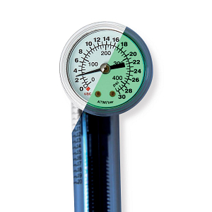 Medline Angio Inflation Devices | Medline