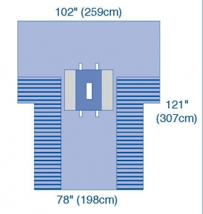 UltraGard Laparotomy Drapes with Pouches | Medline Industries, Inc.