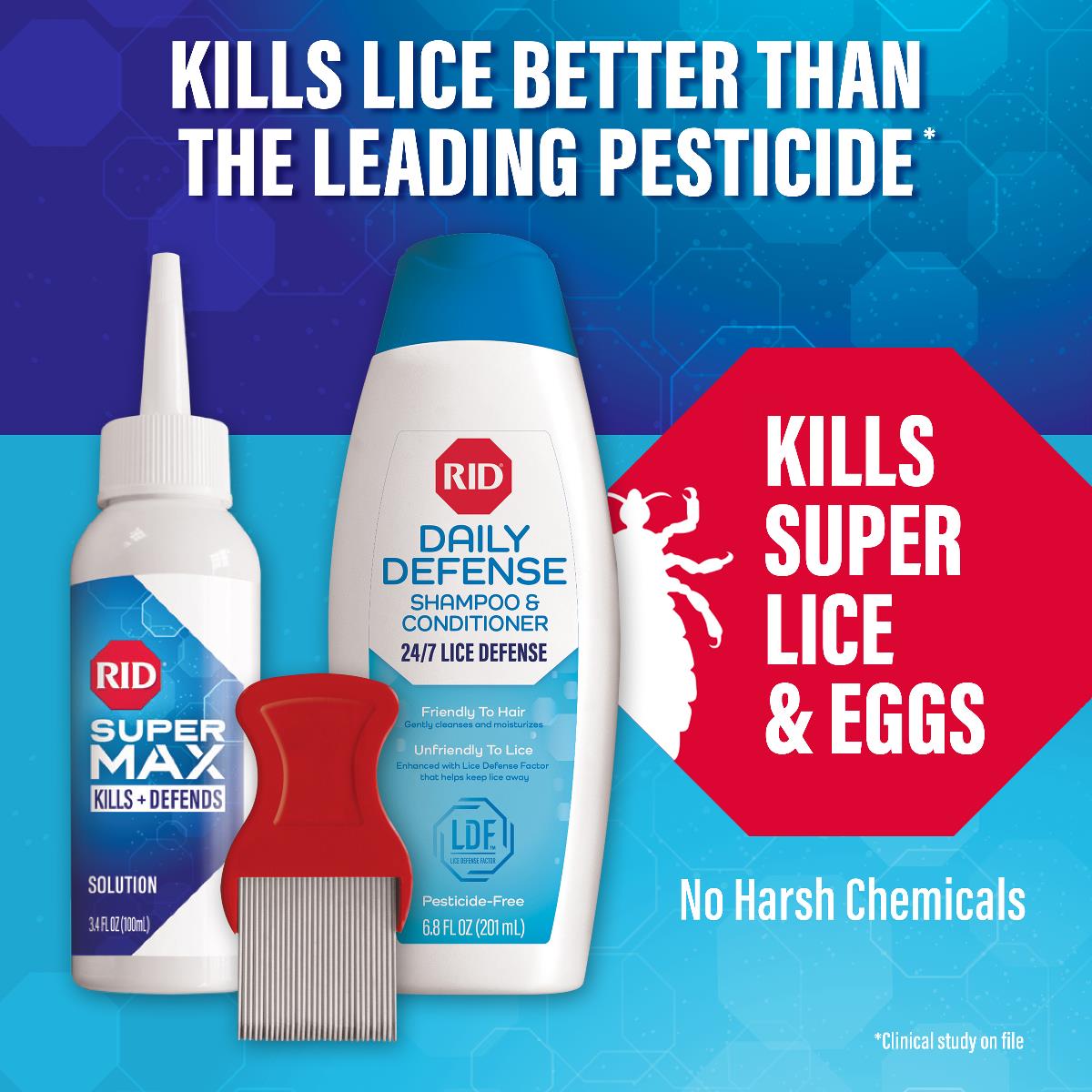 RID Super Max Lice Treatment Kits | Medline